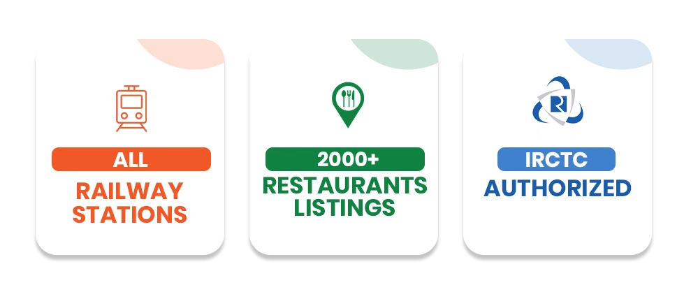Register Restaurant on IRCTC eCatering | Food in Train Vendor Tie up